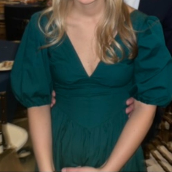 Abercrombie & Fitch | Dresses | Abercrombie And Fitch Puff Short Sleeve ...